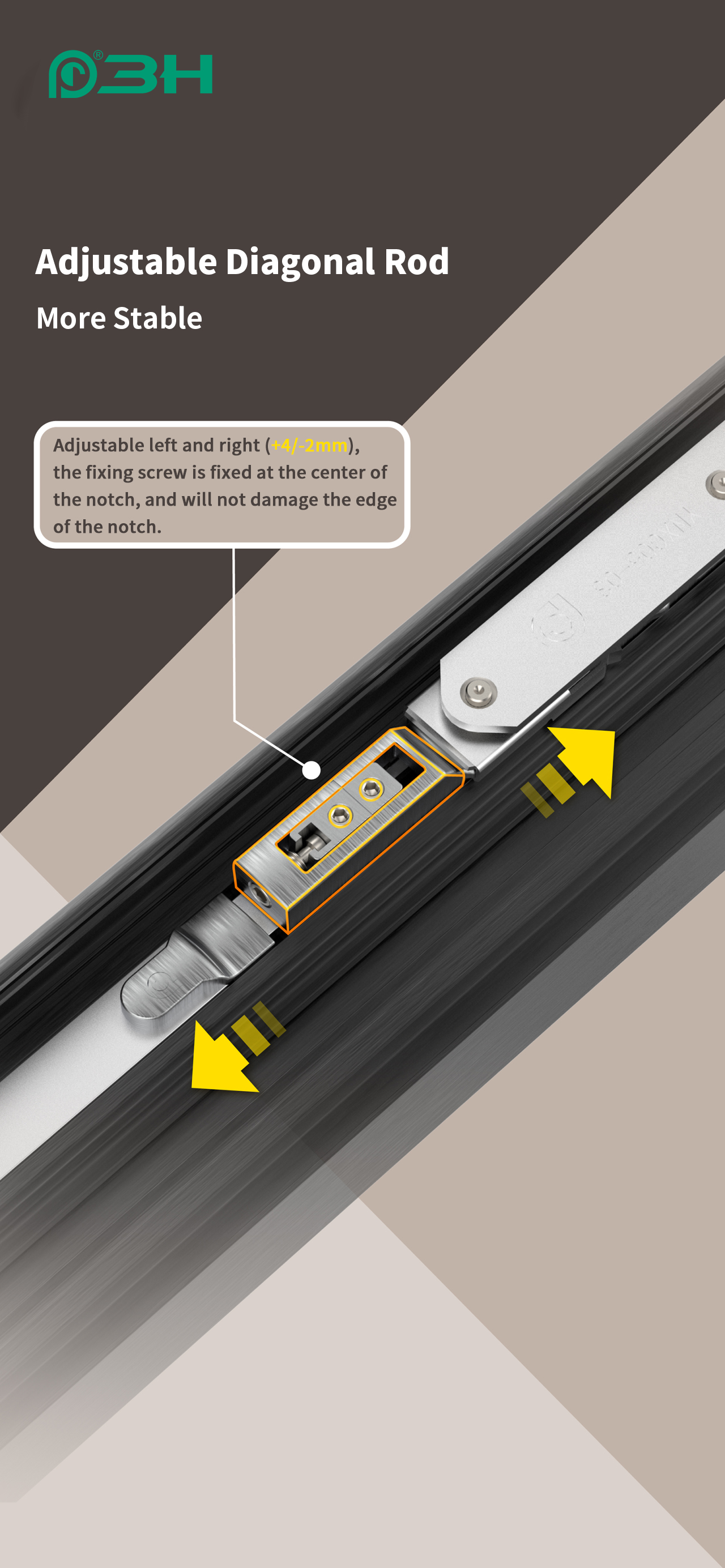Upgrade New Concealed Tilt and Turn Window Hardware System - 3H INC.